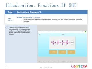 Grade 5 Math Overview ClassK12 | PPT