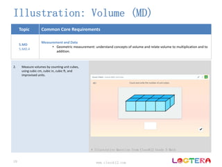Grade 5 Math Overview ClassK12 | PPT