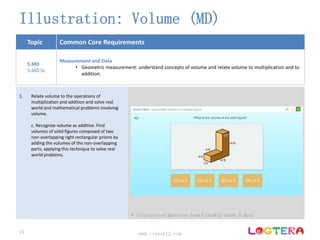 Grade 5 Math Overview ClassK12 | PPT