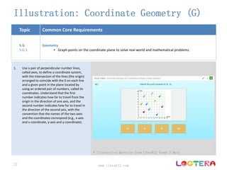Grade 5 Math Overview ClassK12 | PPT