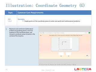 Grade 5 Math Overview ClassK12 | PPT