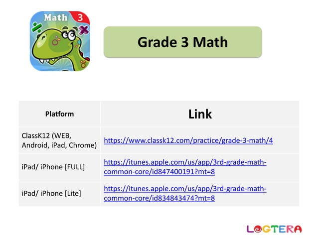 Grade 5 Math Overview ClassK12 | PDF | Physics | Science