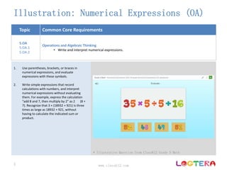 Grade 5 Math Overview ClassK12 | PPT