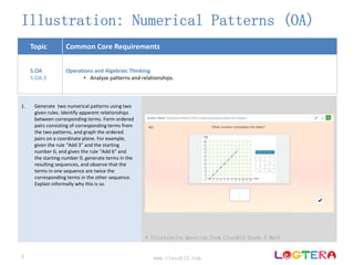 Grade 5 Math Overview ClassK12 | PPT
