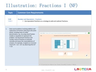 Grade 5 Math Overview ClassK12 | PPT