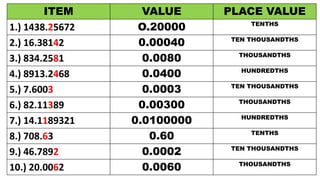 GRADE 5 MATH (PLACE VALUE).pptx
