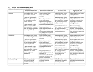 Grade 5 math_rubrics (2) | PDF