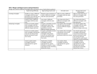 Grade 5 math_rubrics (2) | PDF
