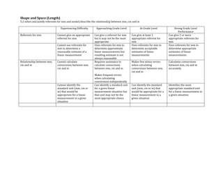 Grade 5 math_rubrics (2) | PDF