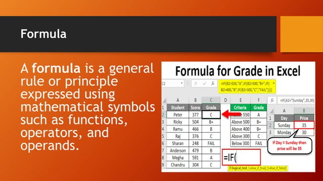 Grade 5 COMPUTER | PPTX | Operating Systems | Computer Software and ...