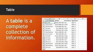 Grade 5 COMPUTER | PPTX