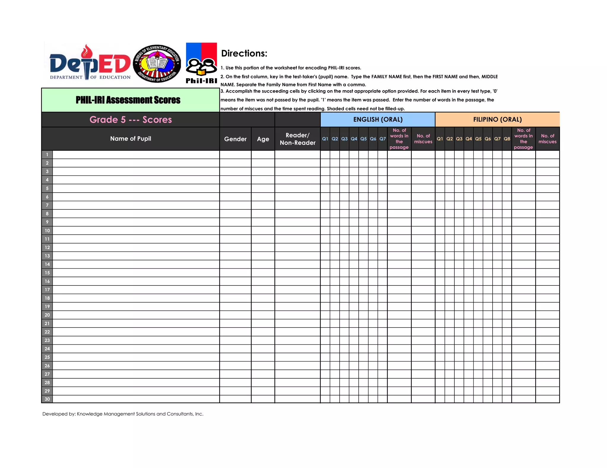 (Grade 5) phil iri form for printing | PDF