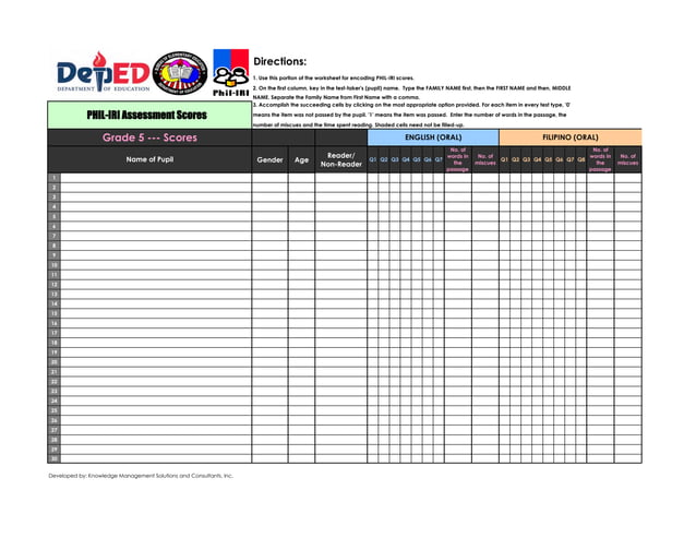 (Grade 5) phil iri form for printing | PDF