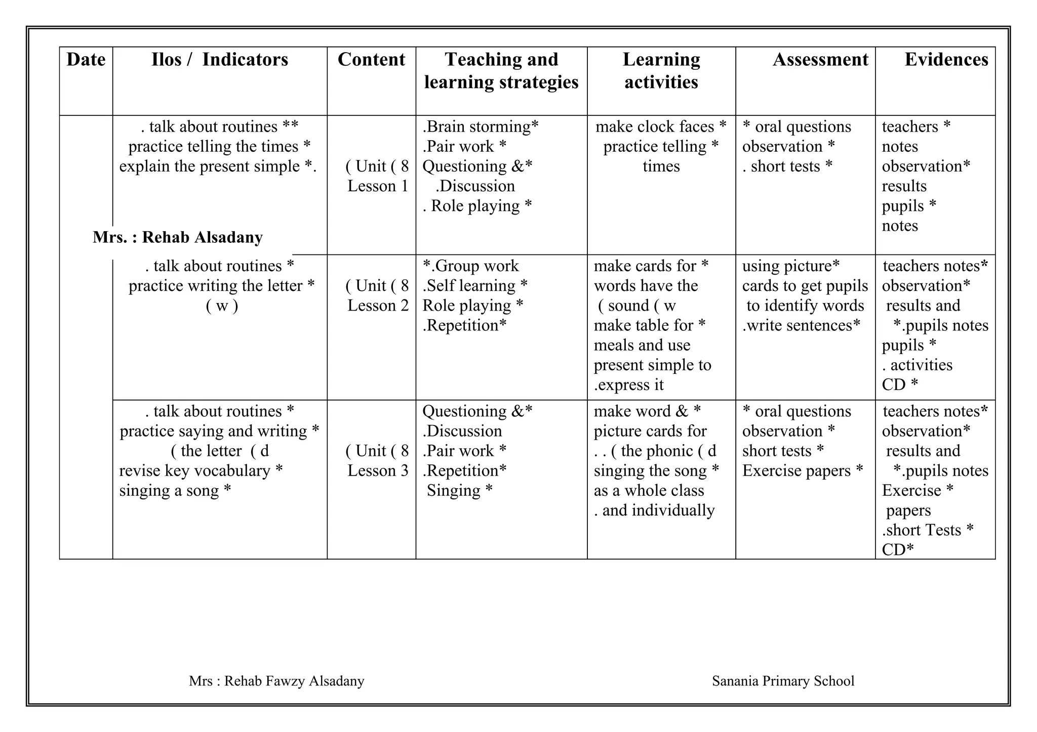 Grade 5 plan 1st term | DOC