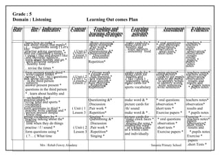Grade 5 plan 1st term | DOC