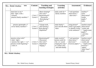 Grade 5 plan 1st term | DOC