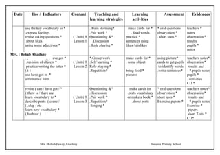 Grade 5 plan 1st term | DOC