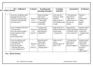 Grade 5 plan 1st term | DOC