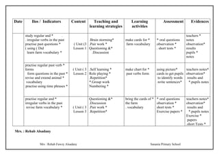 Grade 5 plan 1st term | DOC