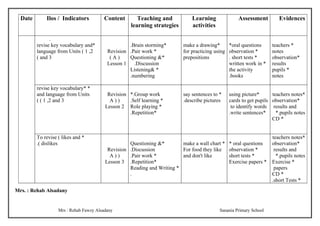 Grade 5 plan 1st term | DOC