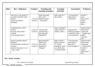 Grade 5 plan 1st term | DOC