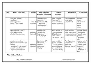 Grade 5 plan 1st term | DOC