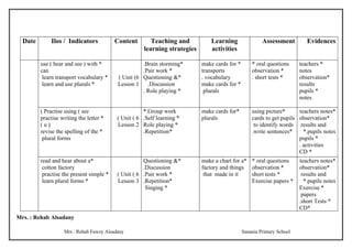 Grade 5 plan 1st term | DOC