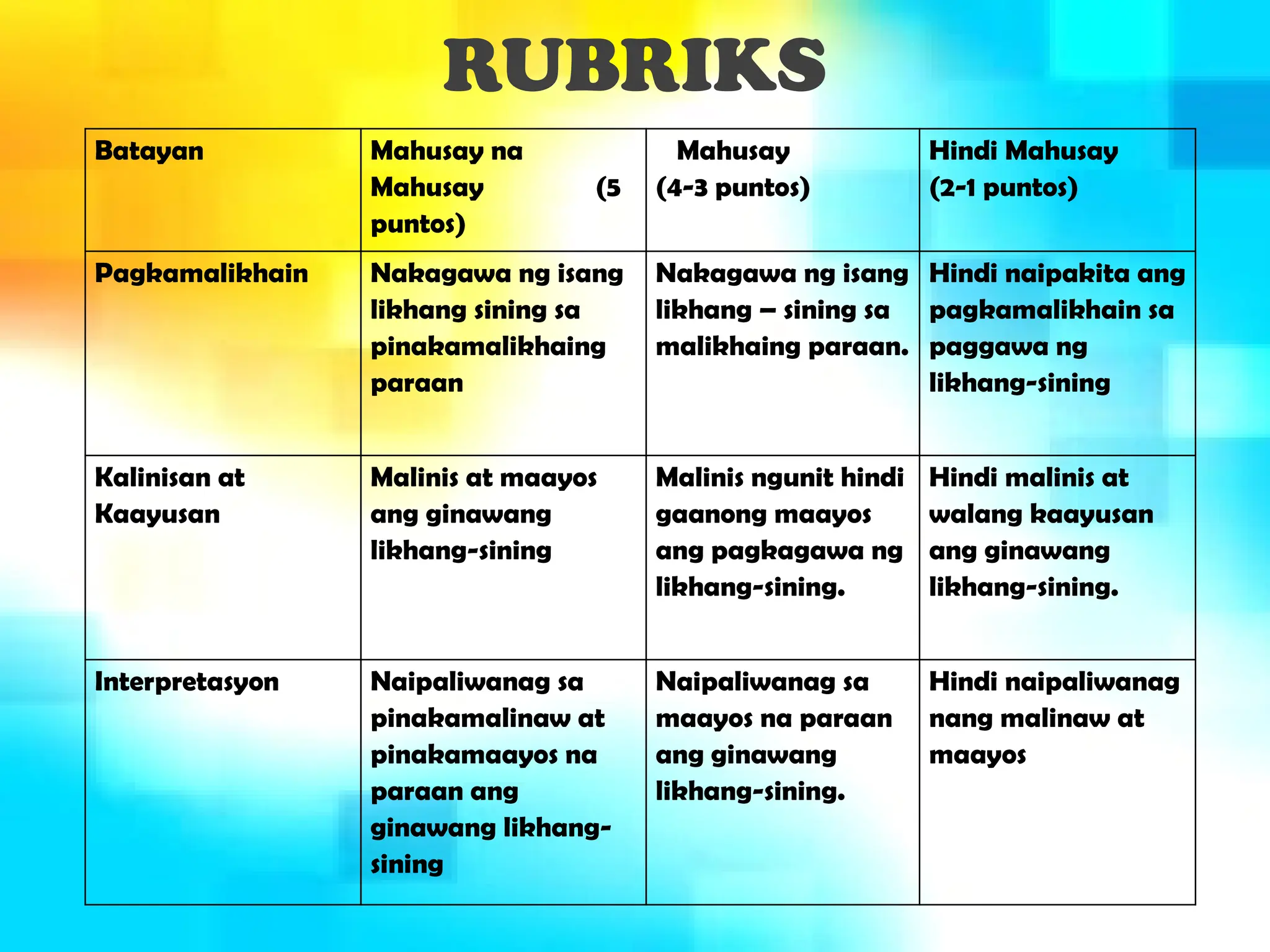 Grade 5 PPT_Araling Panlipunan_Q1_Aralin 1.pptx