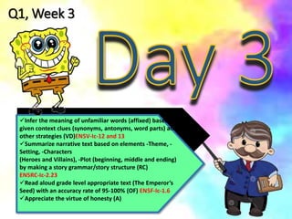 Grade 5 PPT_English_Q1_W3_Day 1-5 (1).pptx