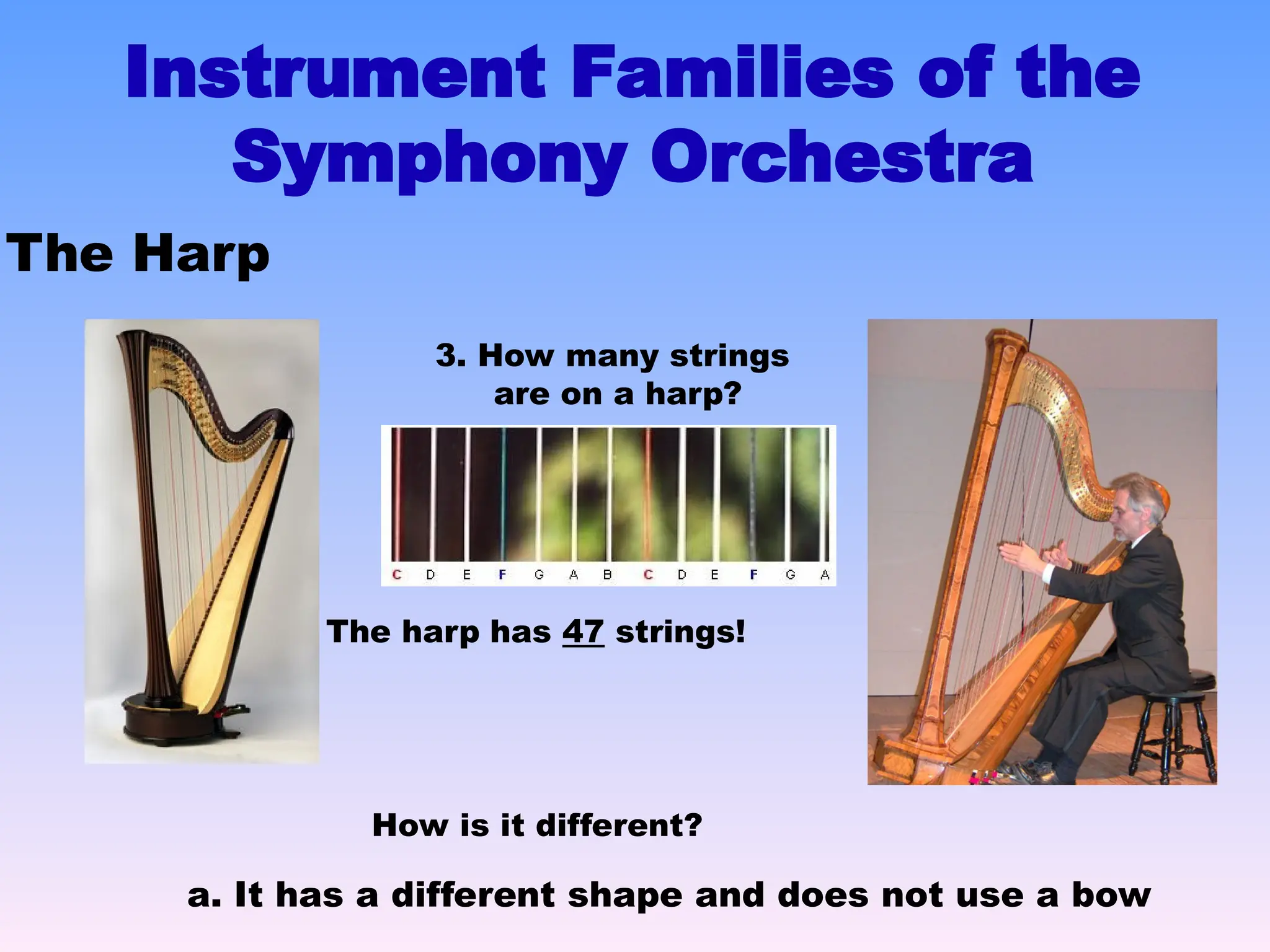 Grade 5 PPT_MAPEH_Q2_W9_String Family PPT.ppt