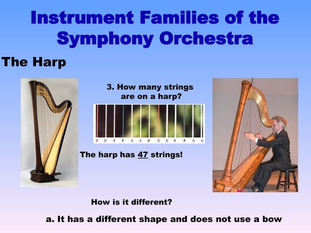 Grade 5 PPT_MAPEH_Q2_W9_String Family PPT.ppt | Music | Entertainment