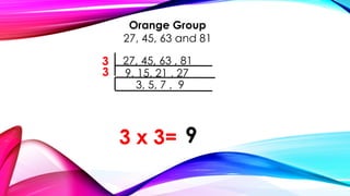 Grade 5 PPT_Math_Q1_Lesson 11.pptx tag elementary school | PPTX