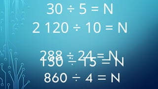Grade 5 PPT_Math_Q2_W6_Dividing Whole Numbers with Quotients in Decimal ...