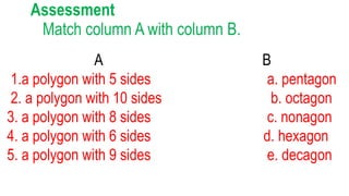 Grade 5 PPT_Math_Q3_W3_Lesson 62_Visualizing, Naming and Describing Polygons with 5 or.pptx
