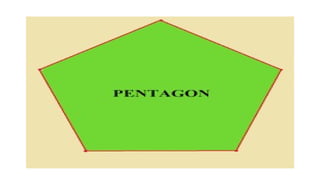 Grade 5 PPT_Math_Q3_W3_Lesson 62_Visualizing, Naming and Describing Polygons with 5 or.pptx