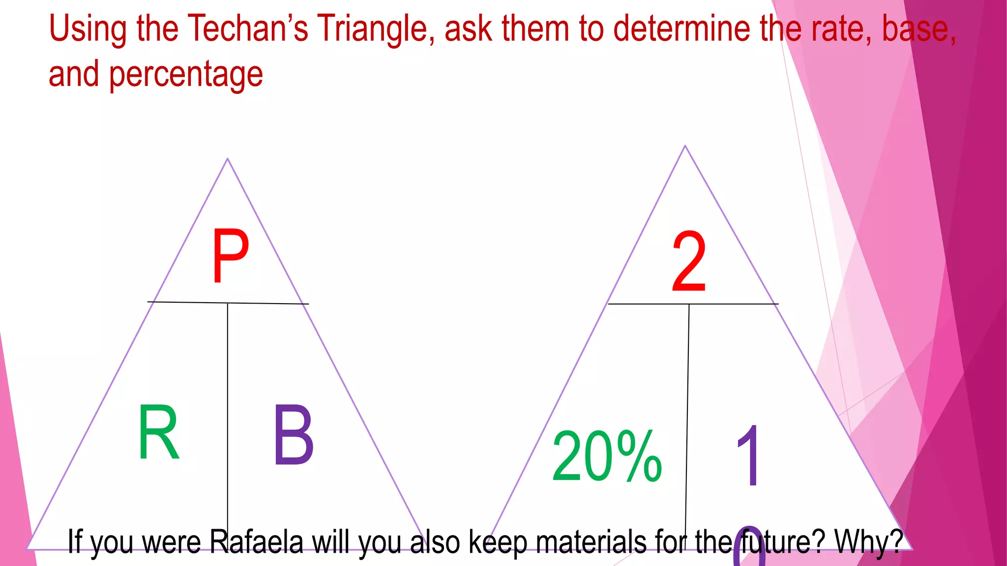 Grade 5 PPT_Q3_W1_Defining Percentage, Rate or Percent and Base.pptx