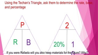 Grade 5 PPT_Q3_W1_Defining Percentage, Rate or Percent and Base.pptx
