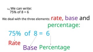 Grade 5 PPT_Q3_W1_Identify the Base, Percentage, and Rate in the ...