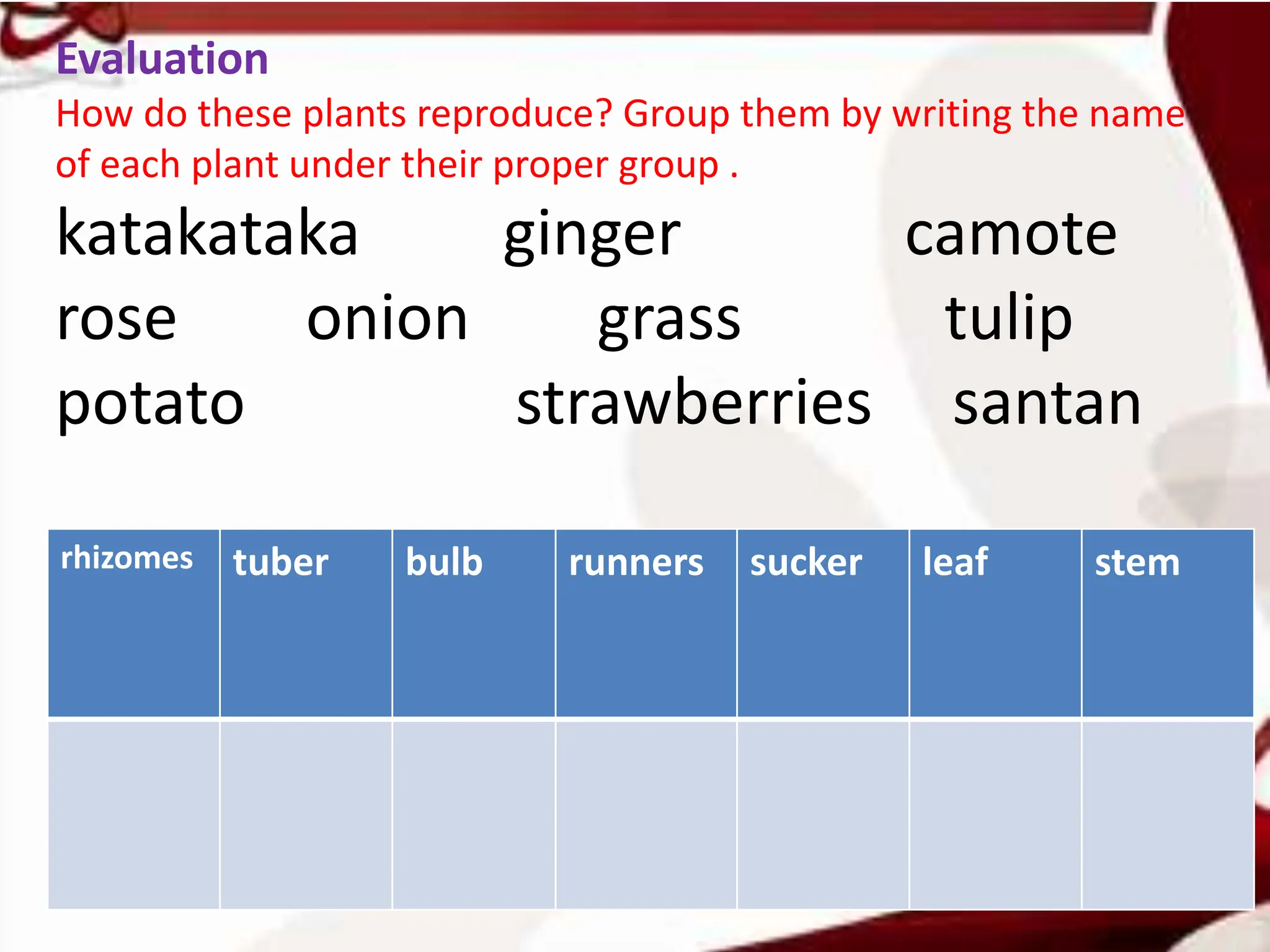 Grade 5 PPT_Science_Q2_W7_Day 1-5.pptx