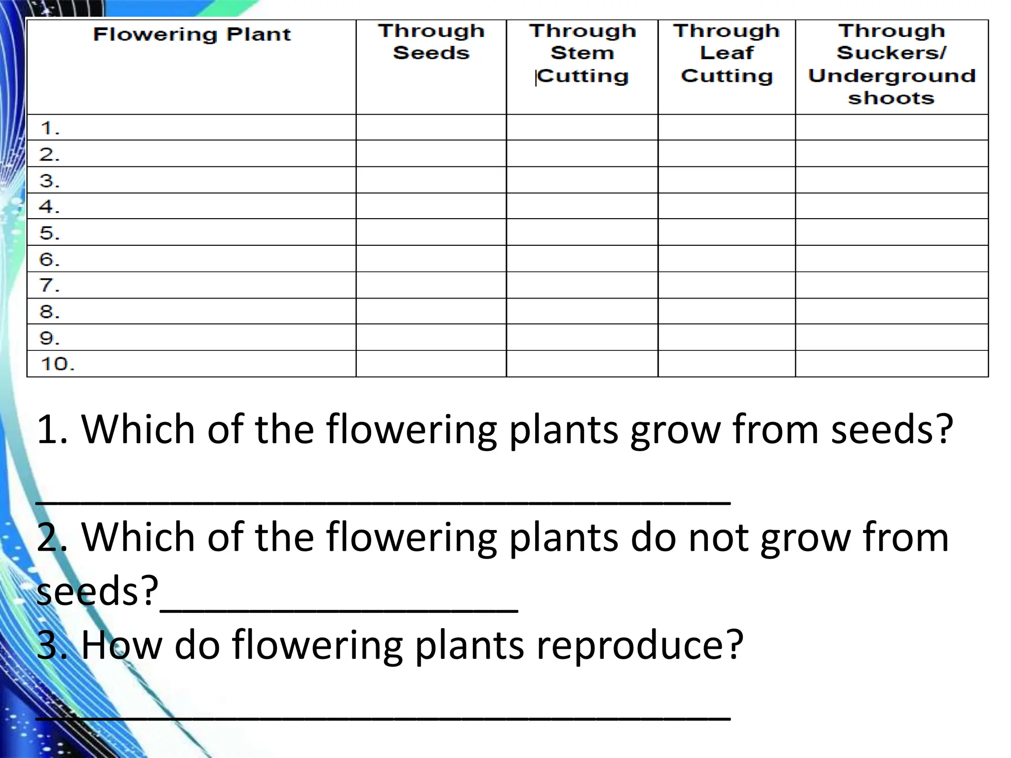 Grade 5 PPT_Science_Q2_W7_Day 1-5.pptx