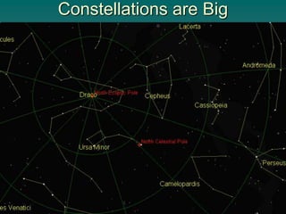 Grade 5 PPT_Science_Q2_W9_SkyWatching_talk.ppt | Astrology | Religion ...