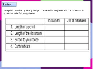Grade 5 PPT_Science_Q3_W2_Day 4 1-5.pptx