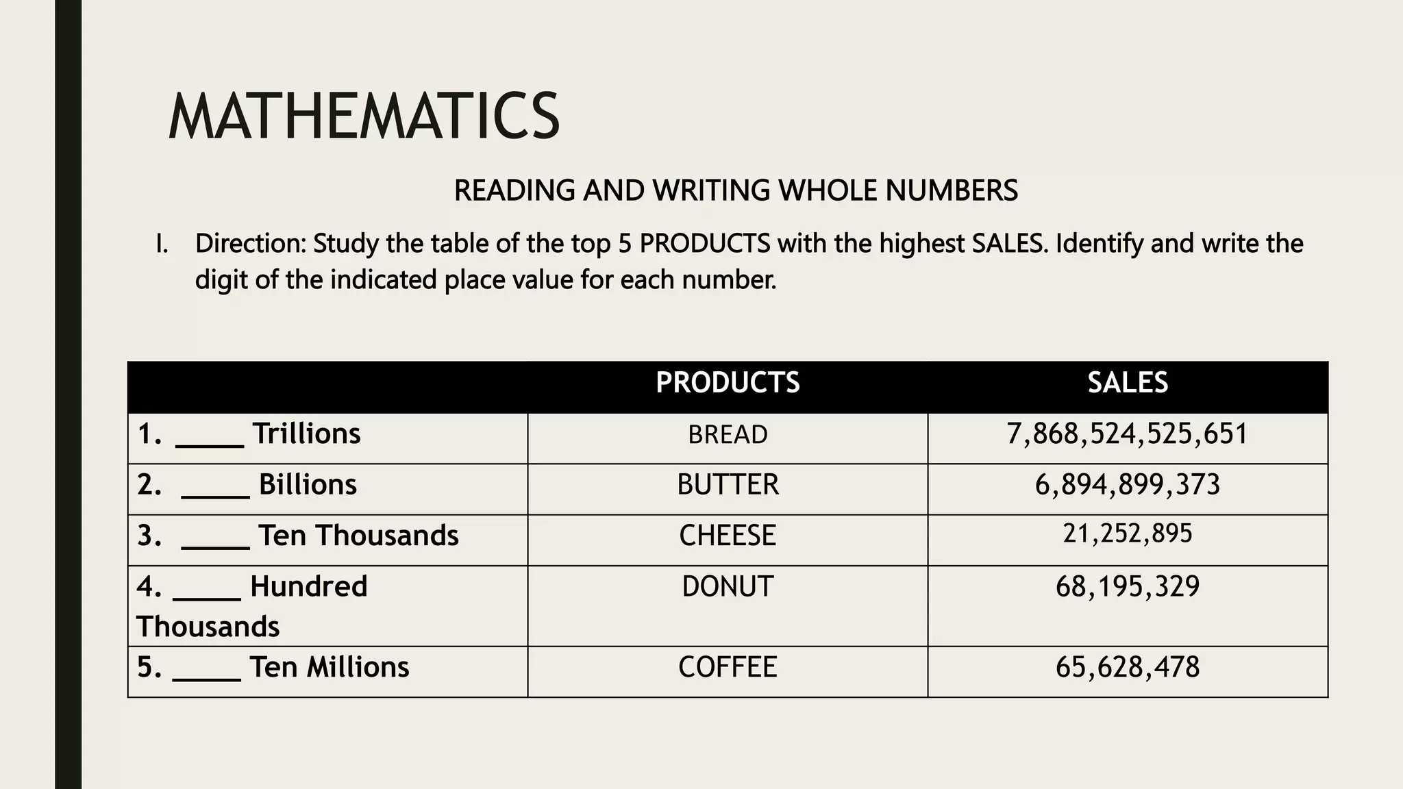 GRADE 5 REVIEWER.pptx