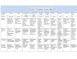 Grade 5 timeline | DOCX