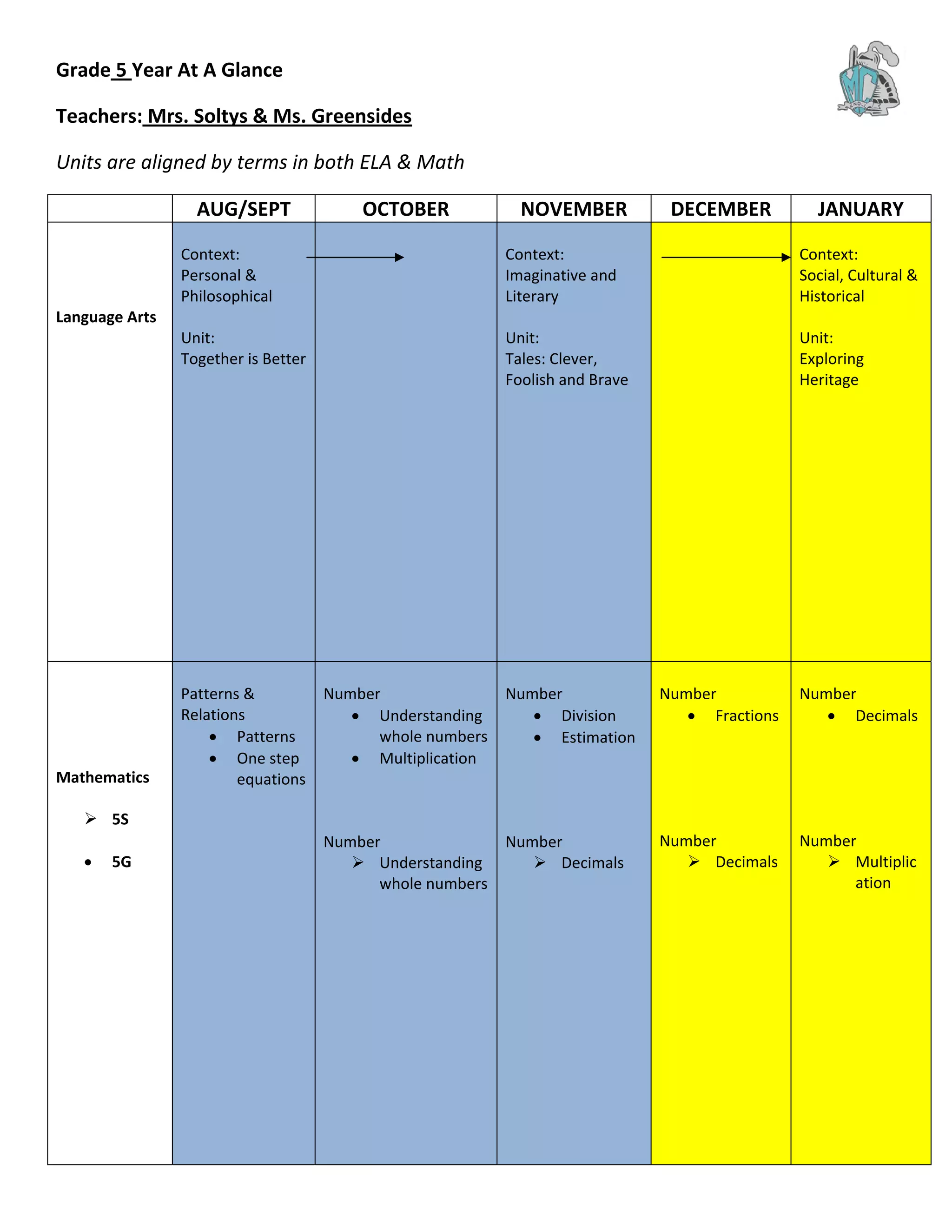 Grade 5 year at a glance | PDF