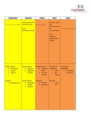 Grade 5 year at a glance | PDF