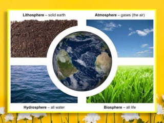 The Four Realms Of The Earth Geography
