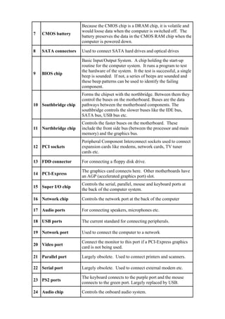 COMPUTER COMPONENTS | PDF