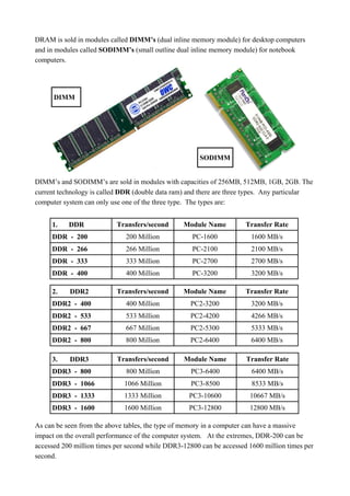 COMPUTER COMPONENTS | PDF