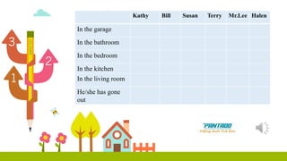 Grade 6 listening - day 5 - at home | PPTX